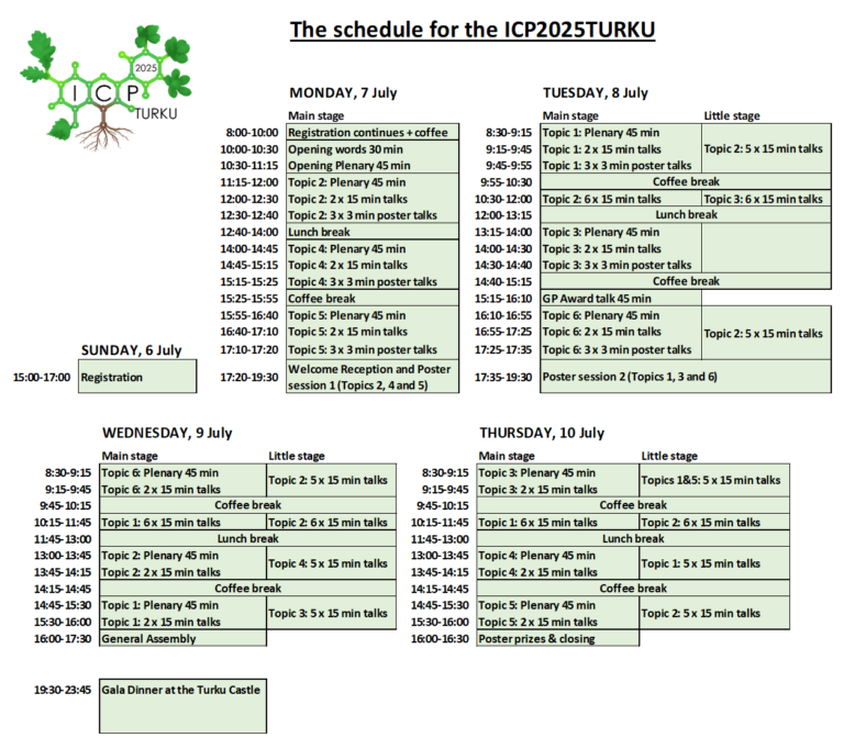 Scientific Program – XXXII International Conference on Polyphenols